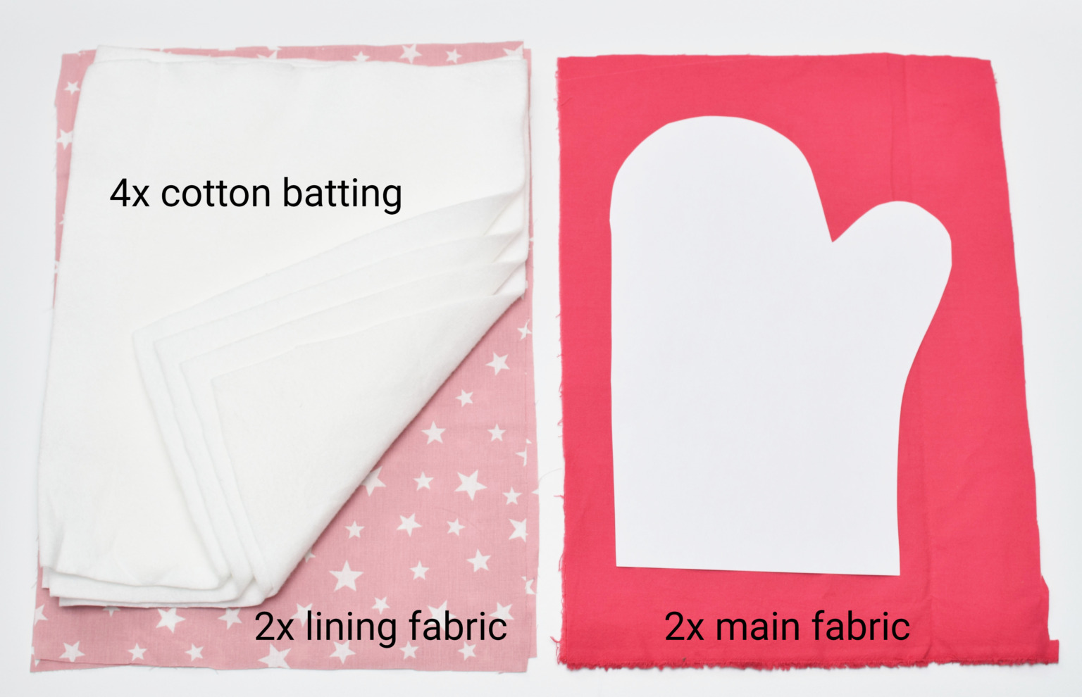 How to sew quilted oven mitts - easy DIY pattern for beginners - I Can ...