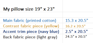 Easy DIY pillowcase: Free pattern for beginners - I Can Sew This