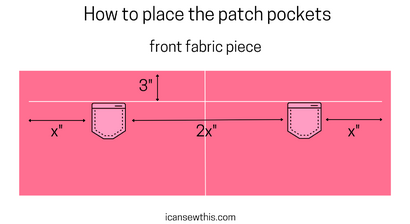 Sew a stylish summer skirt with rounded pockets for little girls - I ...