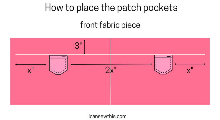 Sew a stylish summer skirt with rounded pockets for little girls - I ...