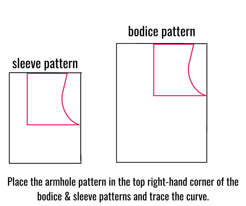 The peasant top pattern drafting shortcut everyone should know - I Can ...